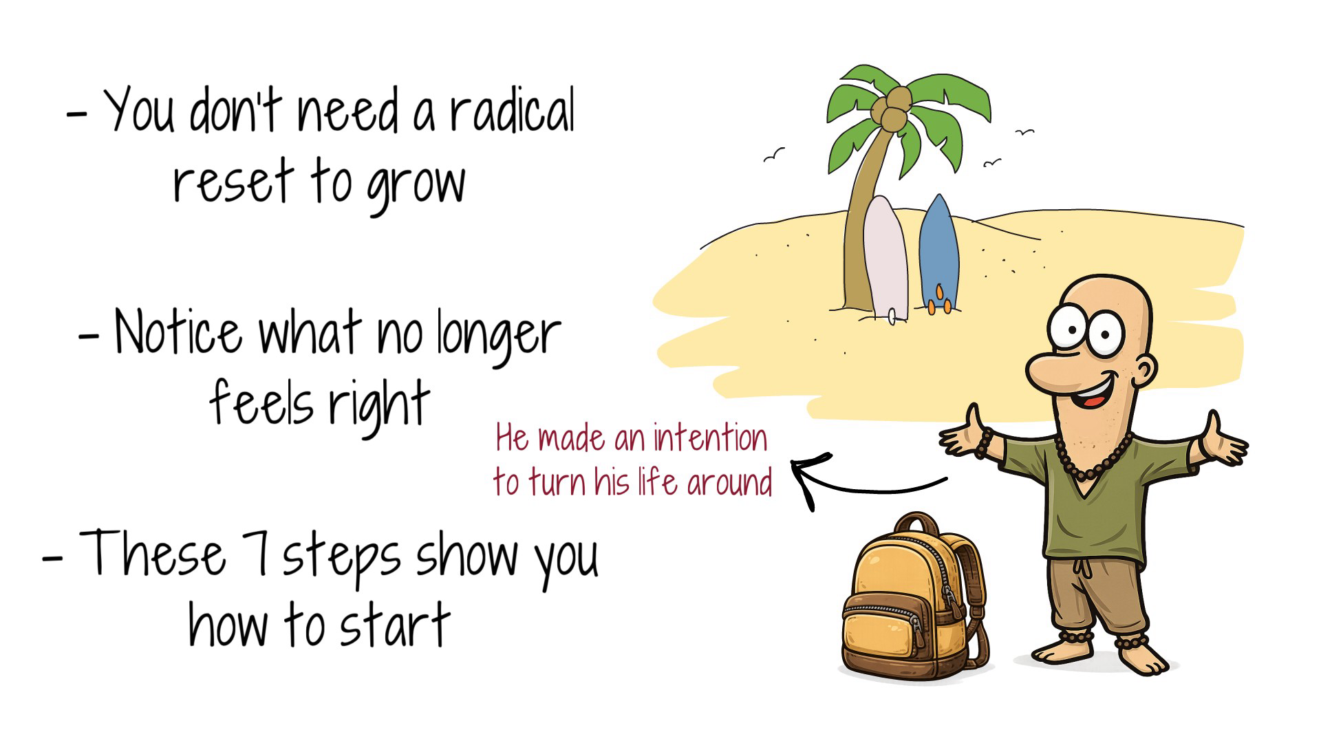 Turn Your Life Around in 7 Steps - The Art of Improvement